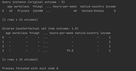 Dice Dataframe Visualization Is Not Showing In Streamlit 🎈 Using