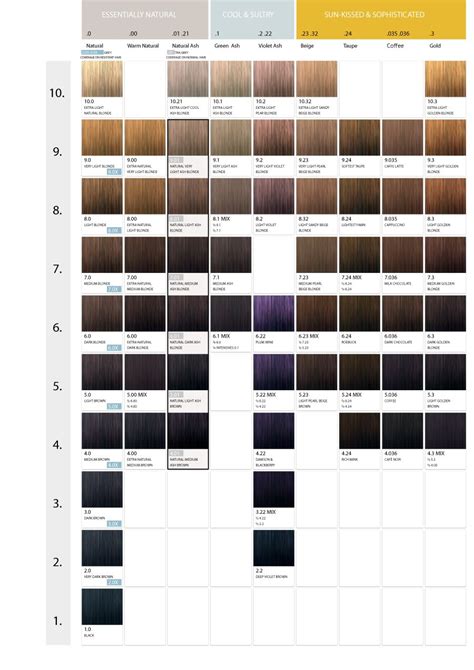 Redken Hair Chromatics Color Swatches