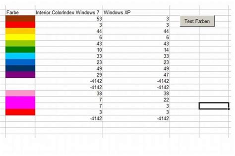 Wieso Liefert In Excel Vba Die Funktion Interiorcolorindex Verschiedene Werte Zurück Windows