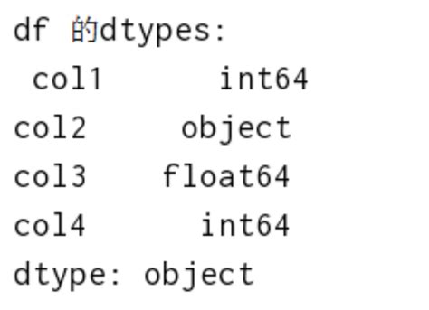 Python数据分析之pandas学习笔记（很全包含案例及数据截图） 知乎