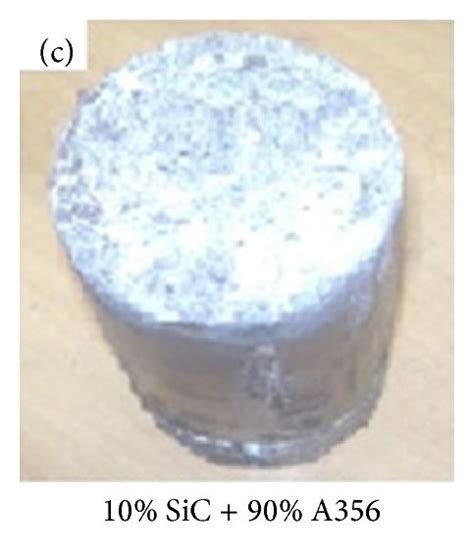 Fabricated Metal Matrix Composites By Electromagnetic Stir Casting Download Scientific Diagram
