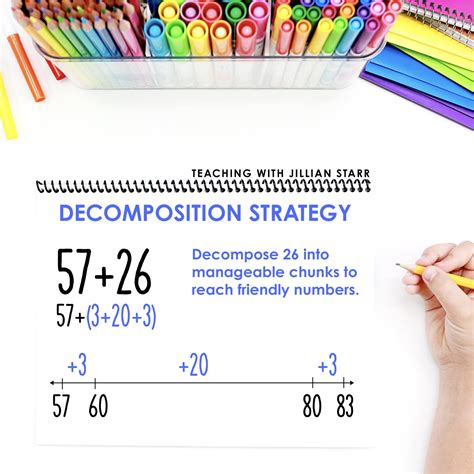 Addition And Subtraction Archives Teaching With Jillian Starr