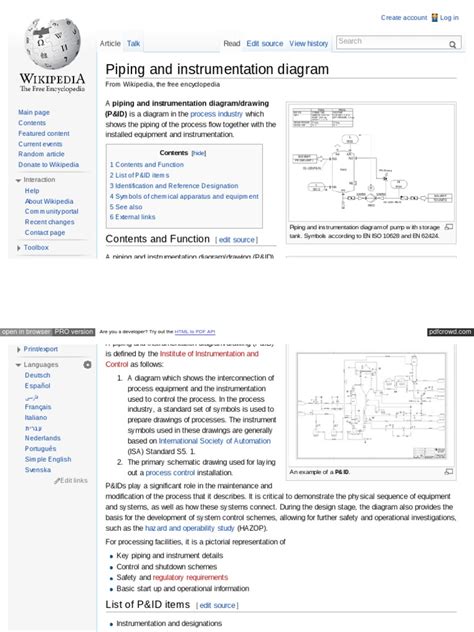 PDF En Wikipedia Org Wiki Piping And Instrumentation Diagram DOKUMEN TIPS