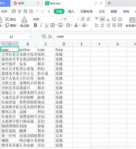 使用spider提取数据（爬取起点中文网）import Spider Csdn博客