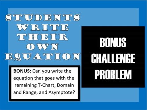 Graphing Logarithmic And Exponential Functions With Reflections Tpt