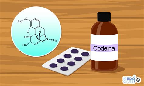 La Codeina è Una Sostanza Utile Per Il Dolore E La Tosse Secca