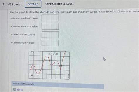 Solved Use The Graph To State The Absolute And Local Maximum