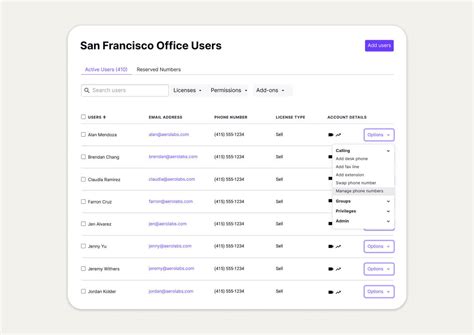 What Is A VoIP Number How It Works For Businesses Dialpad