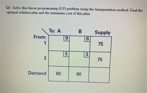 Solved 5 Solve This Linear Programming Lp Problem Using