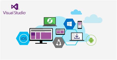 GitHub Codespaces Pricing Included In New Visual Studio Code Update