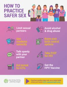 How To Practice Safer Sex