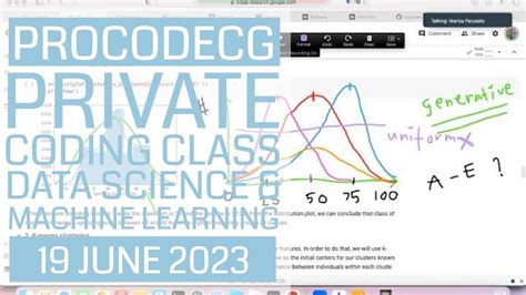 Procodecg Private Coding Class Data Science And Machine Learning Bita 3 5 19 June 2023