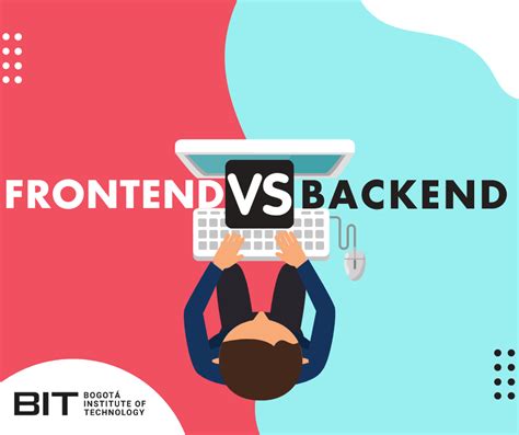 💻 Hoy En Bit Queremos Bit Bogotá Institute Of Technology