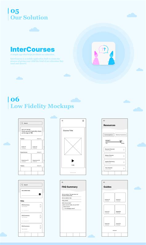 InterCourses Facilitating Sex Education On Behance