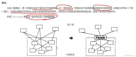 23个软件设计模式 csdn博客