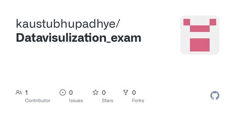 Github Kaustubhupadhyedatavisulizationexam