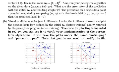 30 points below is the pseudo code of perceptron