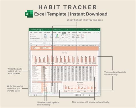 Habit Tracker Excel Habit Tracker Spreadsheet Goal Tracker Etsy
