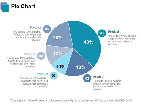 Pie Chart Ppt PowerPoint Presentation Infographic Template Vector