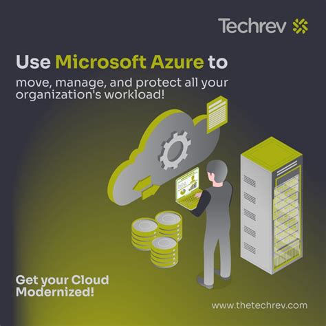 Techrev On Linkedin Ai Microsoftcopilot Azure It Microsoftazure Cloudsecurity…