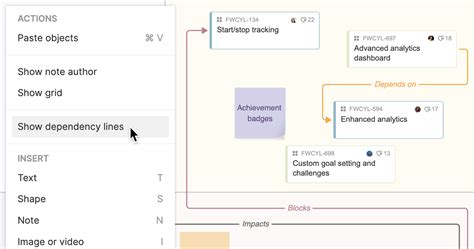 Highlight Work Dependencies On Whiteboards
