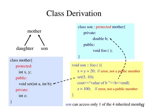ppt another way to define a class inheritance powerpoint