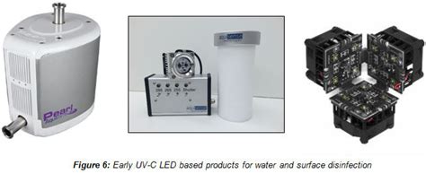 Coming Of Age UV C LED Technology Update
