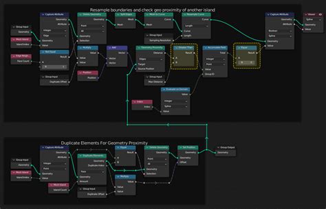 Geometry Nodes How To Select Nearest Edges Of Mesh Islands Blender Stack Exchange