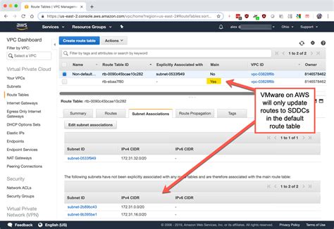 Thinking Aloud VMware On AWS Networking VPC Route Tables