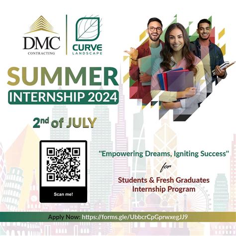 Ibrahim Mostafa On Linkedin Highly Recommend