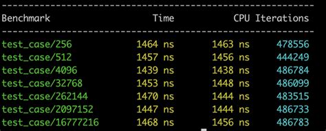 systematic solution for android native memory leak alibaba cloud
