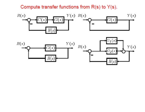 Solved Compute Transfer Functions From Rs To Ys R8