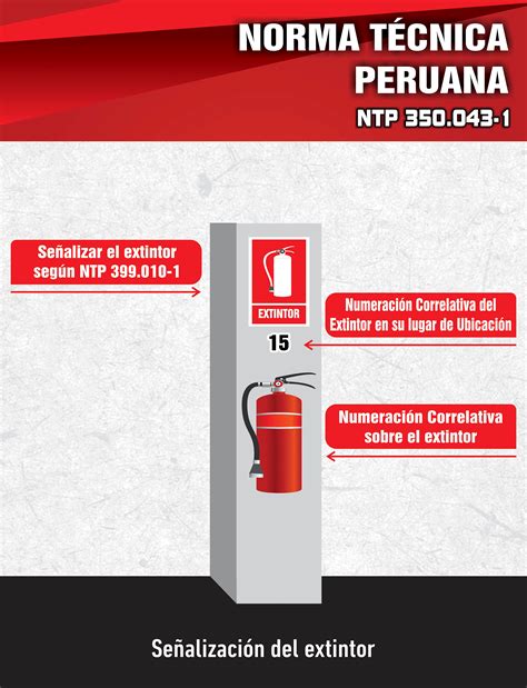 UbicaciÓn E InstalaciÓn De Extintores Extintor Señaletica Diseño