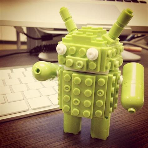 Gradle On Android Understanding Syntax Randroiddev Gradle On Android Understanding Syntax Randroiddev