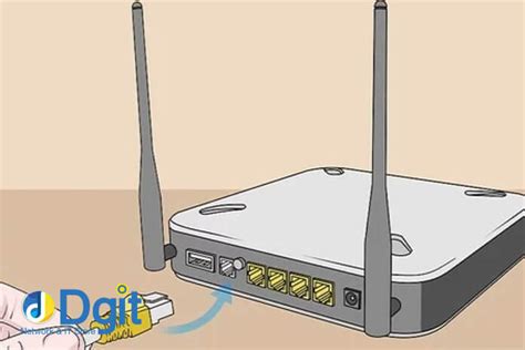 How To Connect Router To Modem Step By Step Dgit Mag