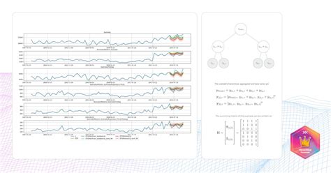 timeseries forecasting opensource python deeplearning… nixtla