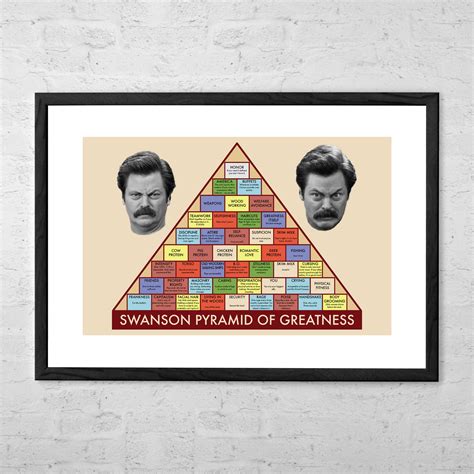 Ron Swanson Pyramid Of Greatness Art Print Parks And Recreation Poster