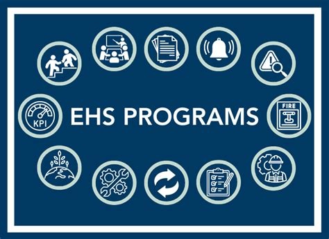 Are You Prepared 12 Considerations For Your Environmental Health