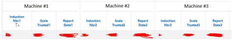 How To Add One Row Above Table Header And Spans Three Columns Oracle