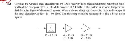 Solved In Addition To The Requirements In The Figure SNR Chegg