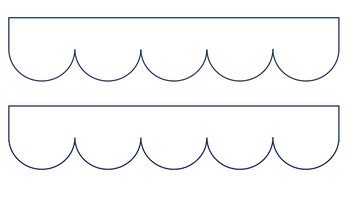 Scalloped Border Classroom Display By Babest Thinkers TPT