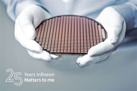 Infineon Launches Communication Campaign For 25th Anniversary Ee