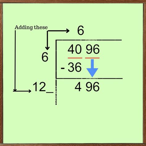 Square Root Long Division Method Geeksforgeeks