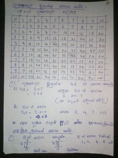 ශ්‍රී ධීරානන්ද විද්‍යායතන අථත්‍ය පාසැල 6 ශ්‍රේණිය ගණිතය