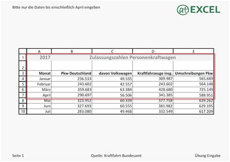 Neue Kursreihe Excel Grundlagen Basics At Excel Blog Andreas Thehos