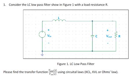 Solved Consider The Lc Low Pass Filter Shown In Figure 1 With A Load 1 Answer Transtutors