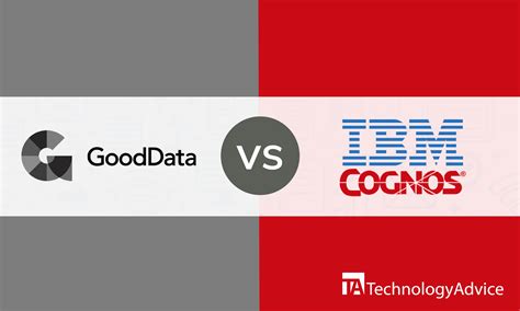 Ibm Cognos Png