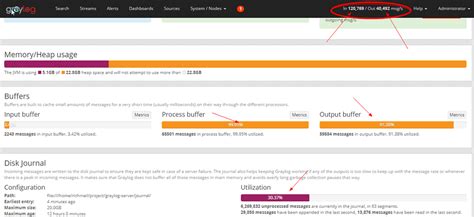 How To Increase Out Messages Graylog Central Peer Support Graylog