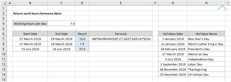 Excel Formula Get Work Hours Between Dates Custom Schedule Excel Riset