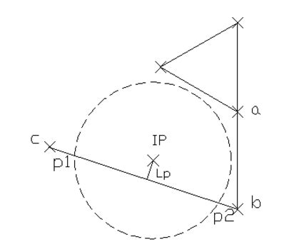 A The Intersected Active Edge Is B C The Three Conditions Which Are Download Scientific